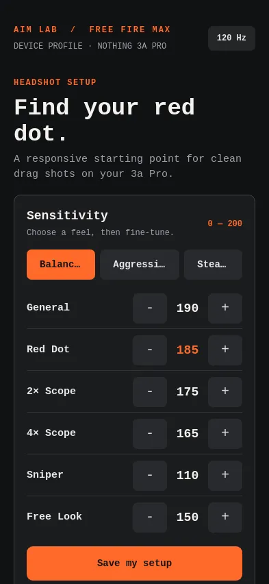 Headshot Sensitivity Guide