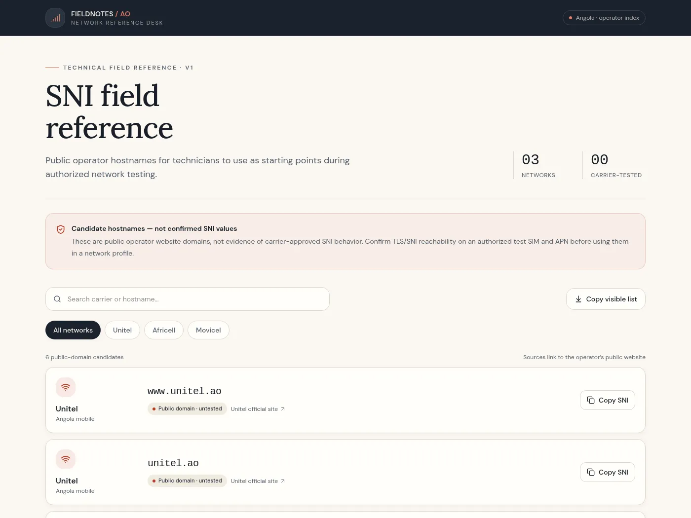 Angola SNI Finder