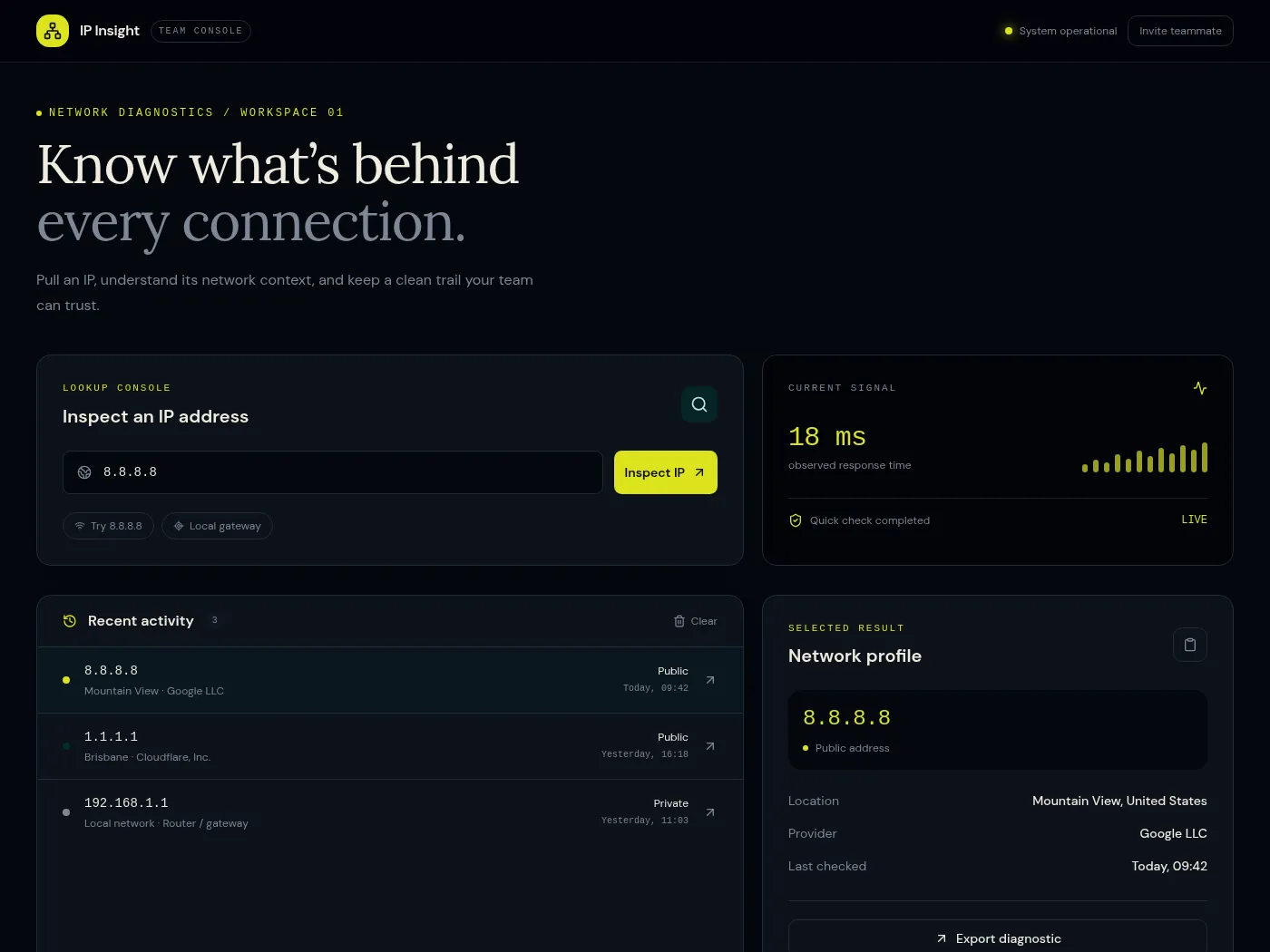 IP Insight Dashboard