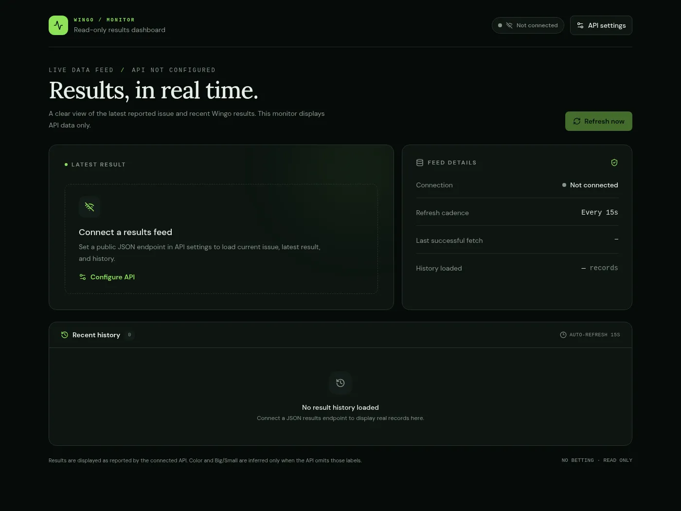 Wingo Results Dashboard