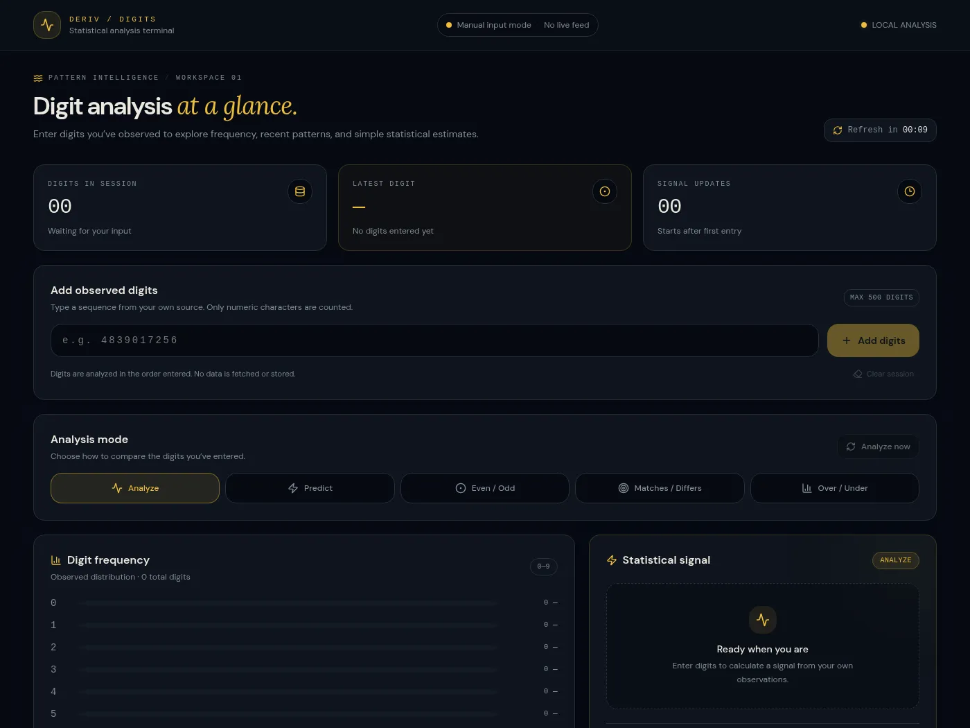 Deriv Digits Dashboard