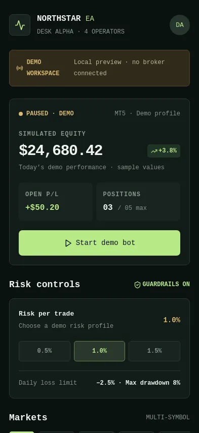 EA Mobile Trading Bot