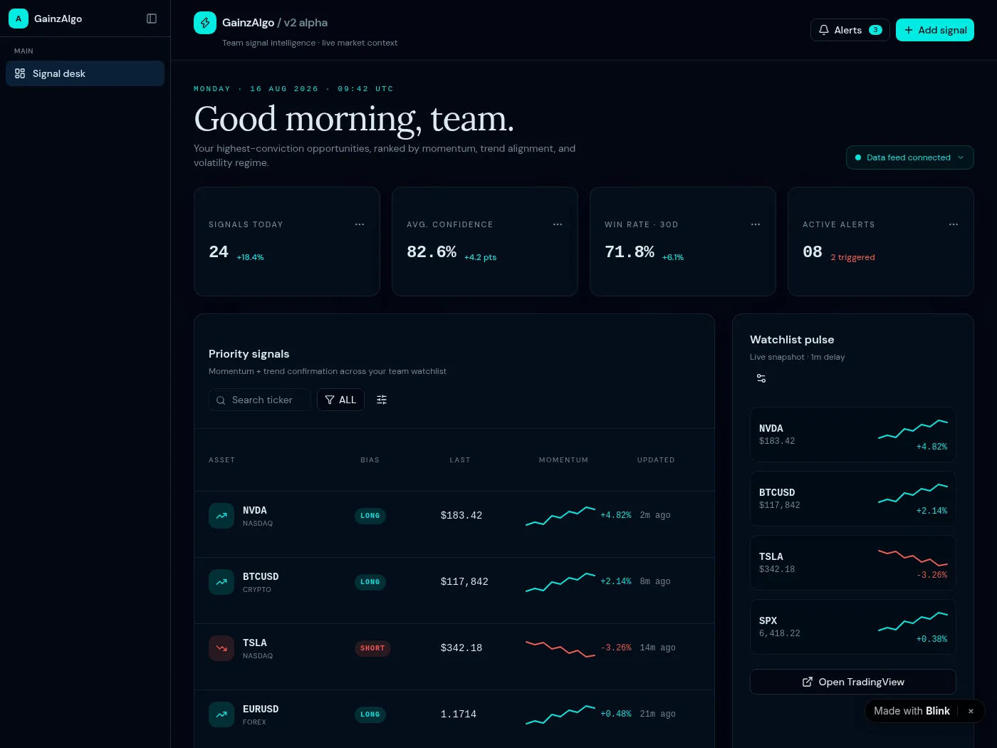 GainzAlgo Dashboard