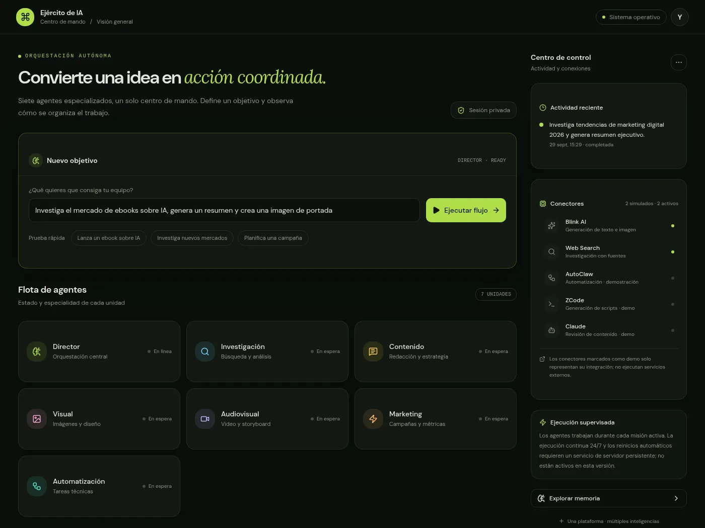 Ejército de IA Dashboard