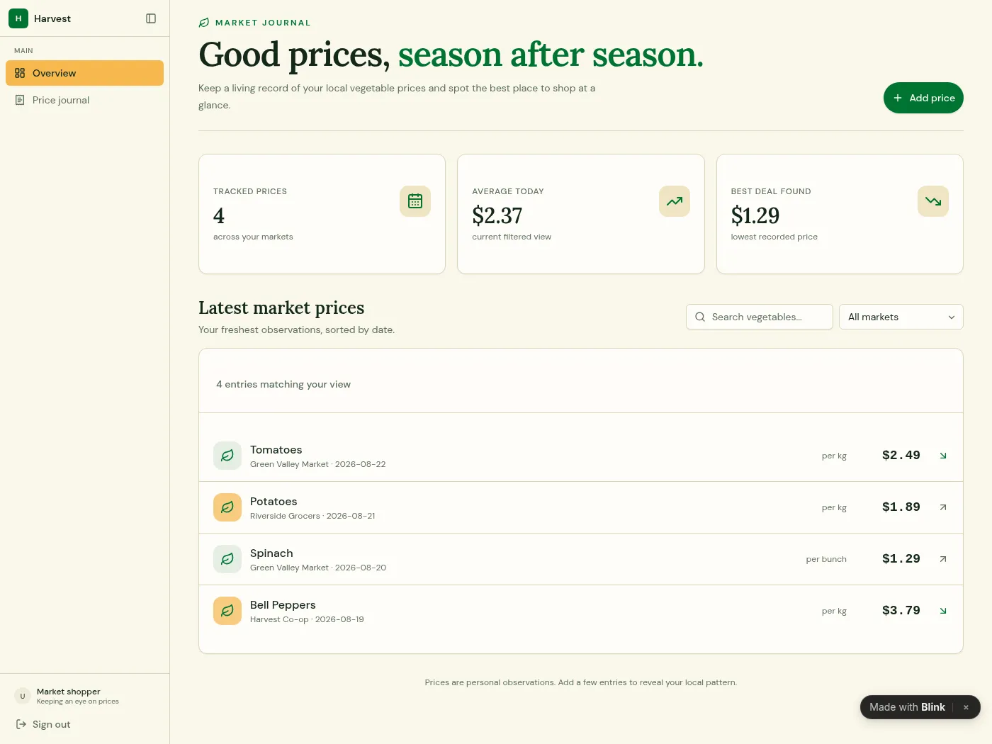 Veggie Price Tracker