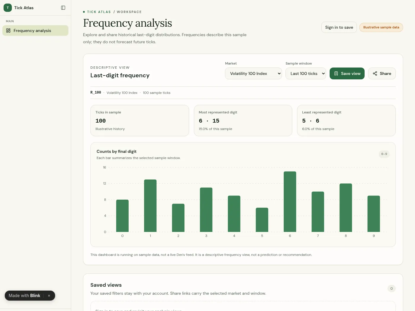 Deriv Tick Analyzer AI