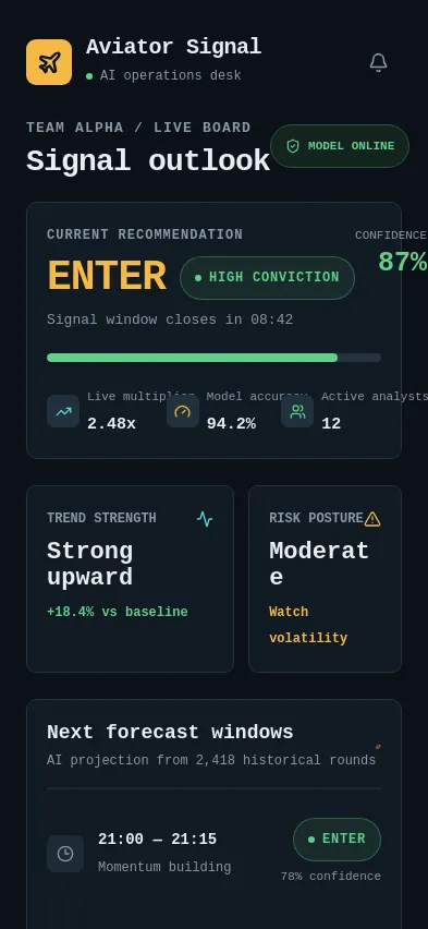 Aviator Signal AI