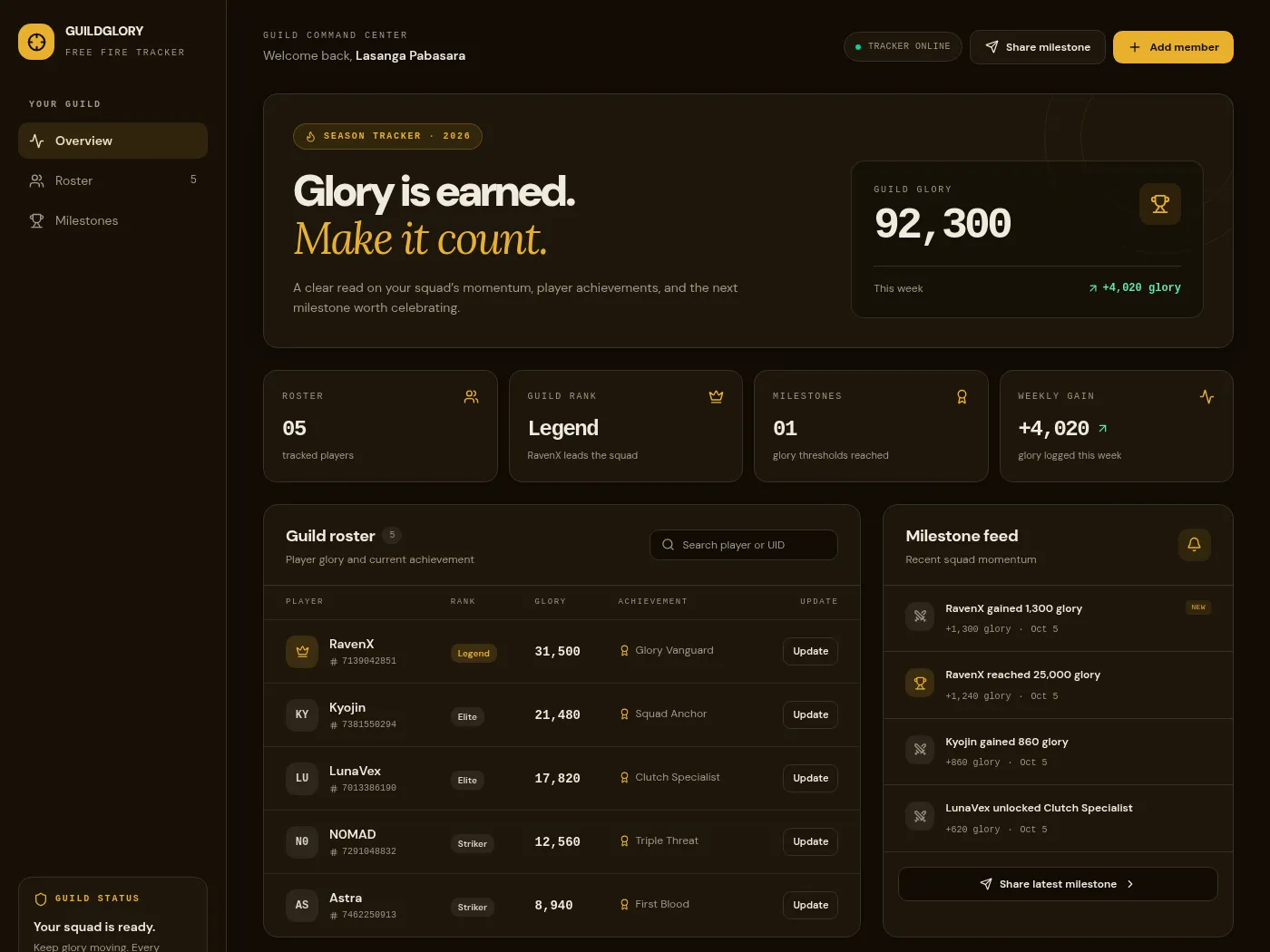 GuildGlory Tracker