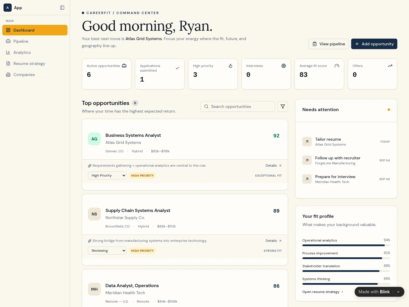 CareerFit Pro Dashboard