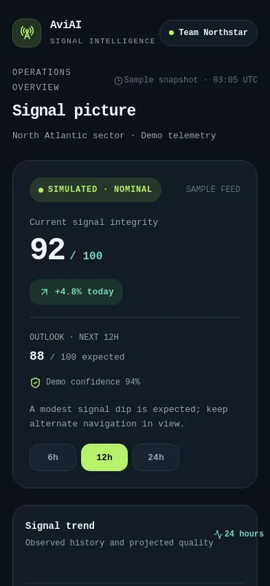 AviAI Signal Predictor