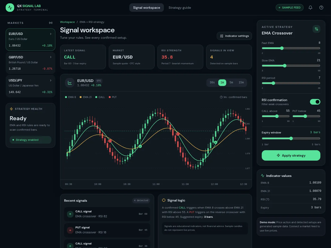 QX Binary Signal Lab
