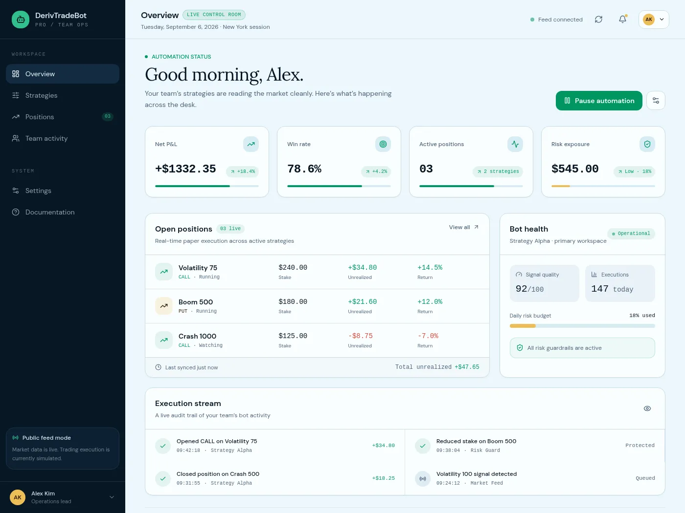 DerivTradeBot Pro