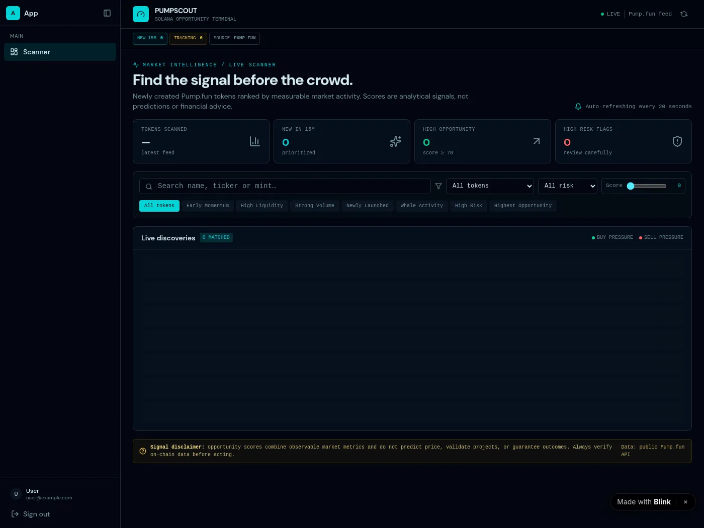 PumpScout Dashboard