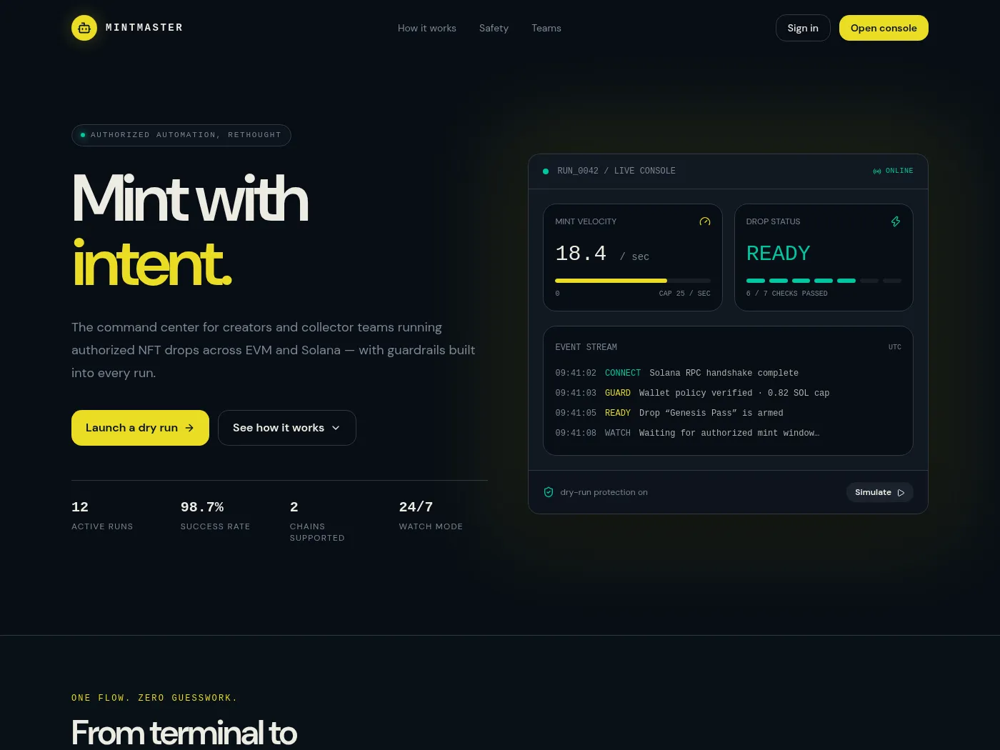 MintMaster Bot Platform