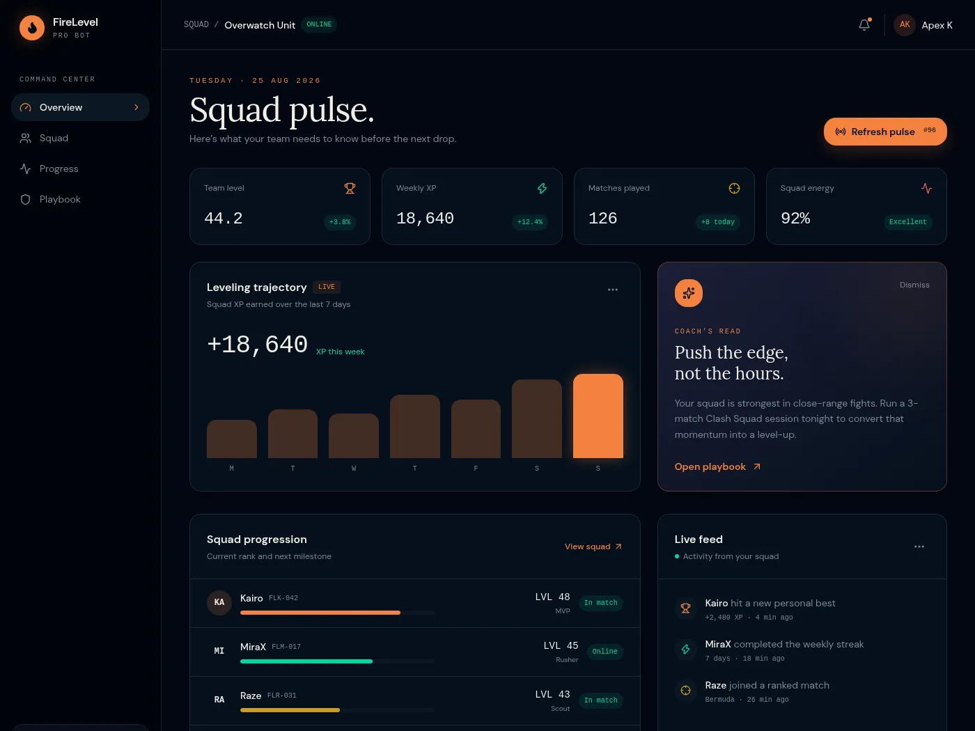 FireLevel Pro Bot