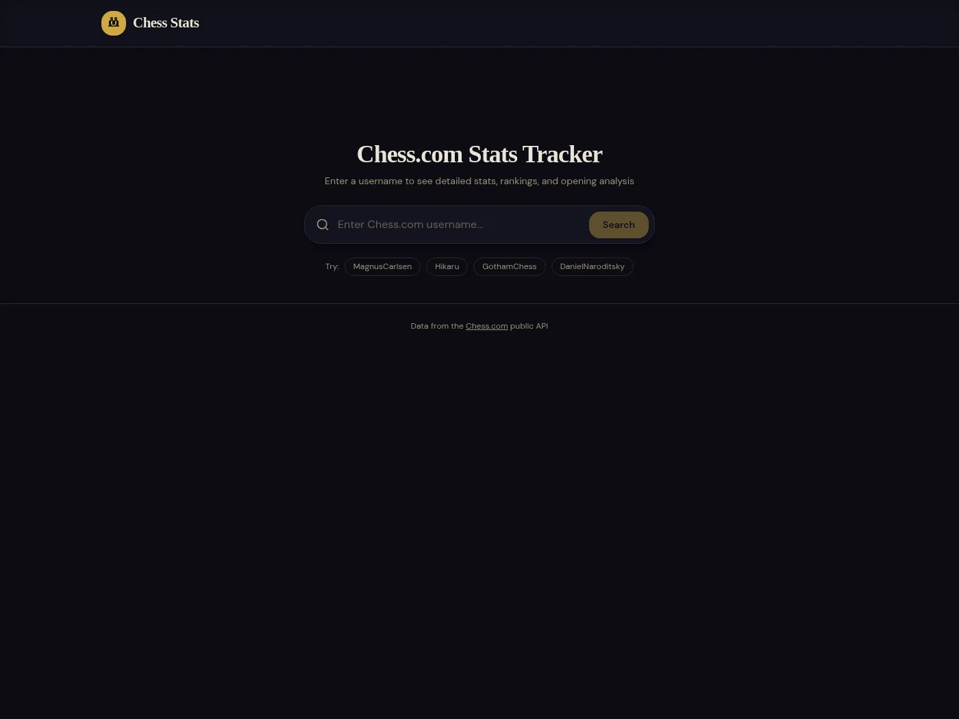 Chesscom Stats Tracker