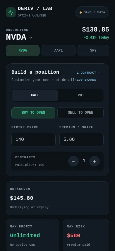 Deriv Analyzer App