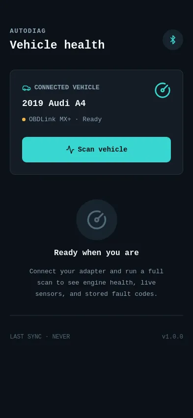 AutoDiag Mobile Scanner