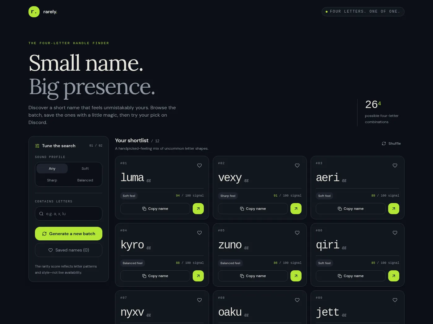 Rare Discord Handles