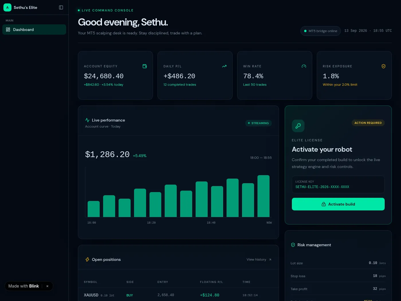 Scalping Robot Elite