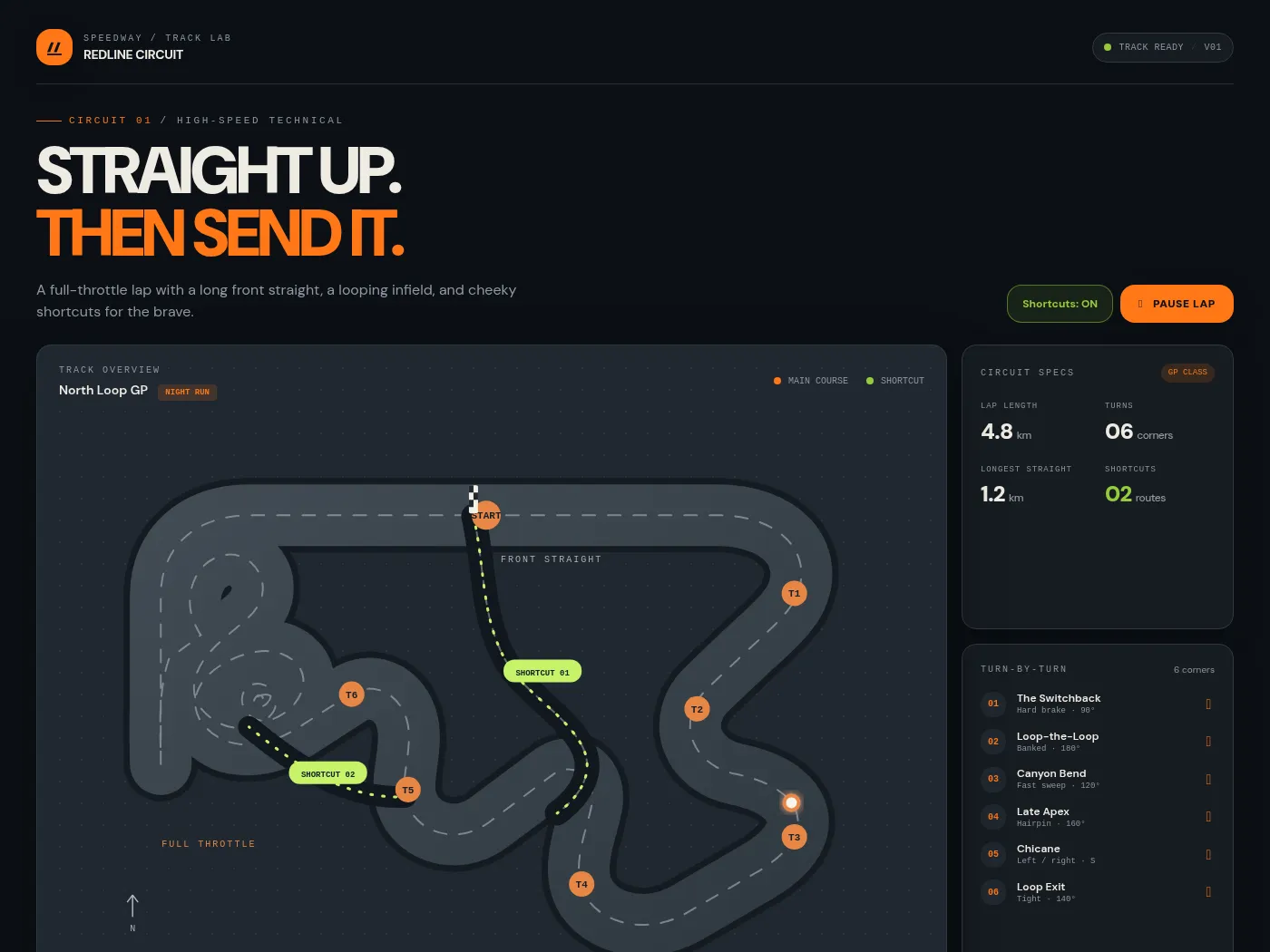 Speedway Track Designer