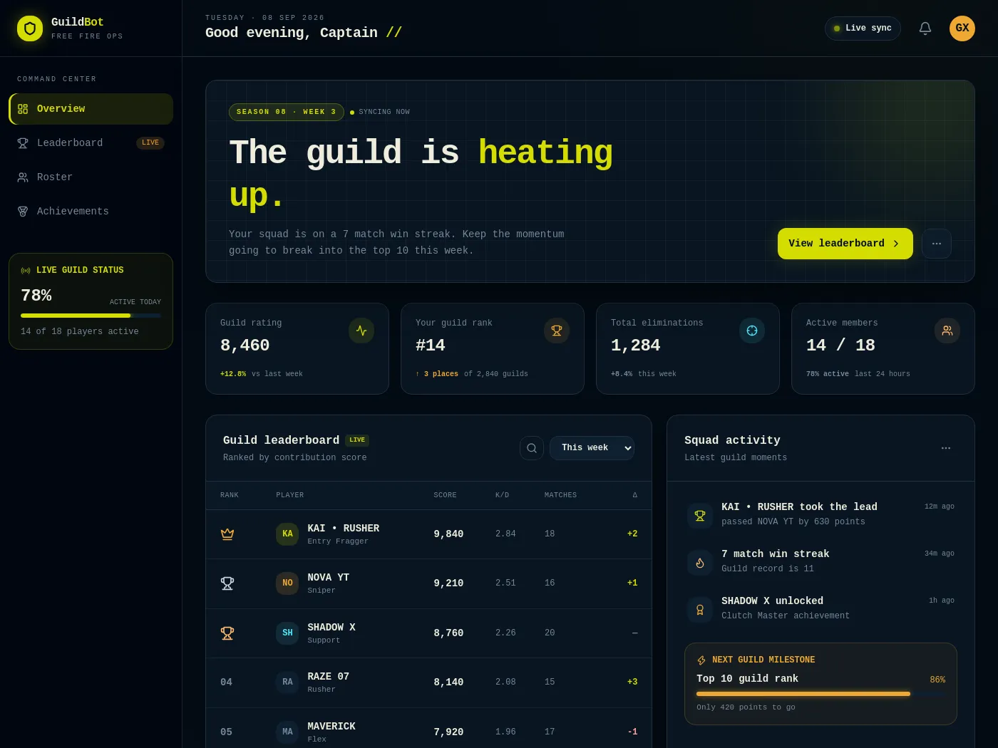 GuildBot for Free Fire