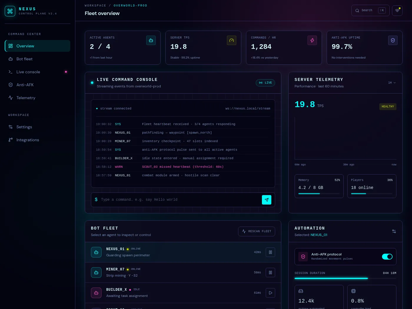 Cyberpunk Bot Console