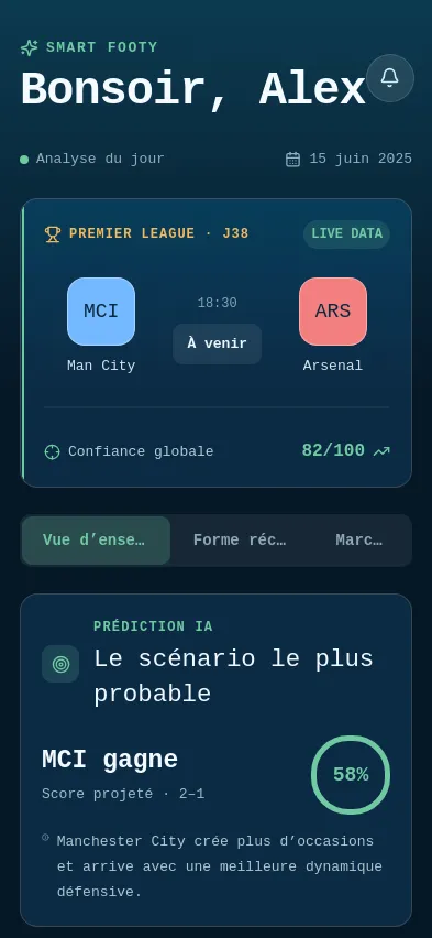Smart Footy Predictor