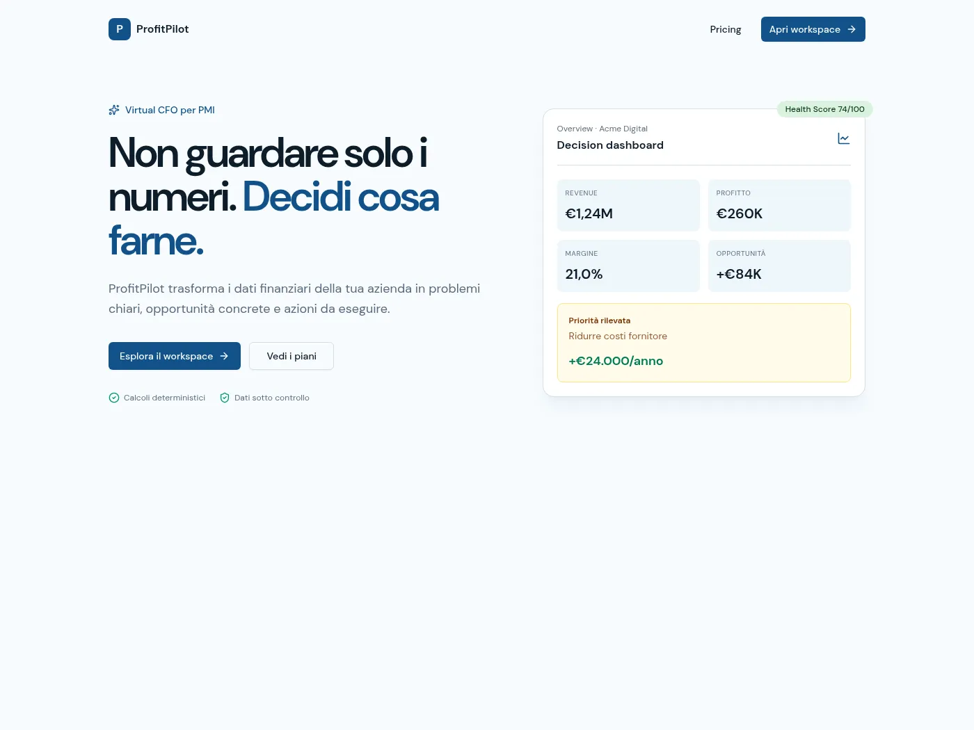 ProfitPilot AI CFO