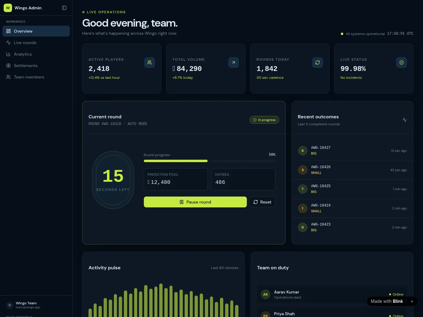 Wingo Admin Dashboard