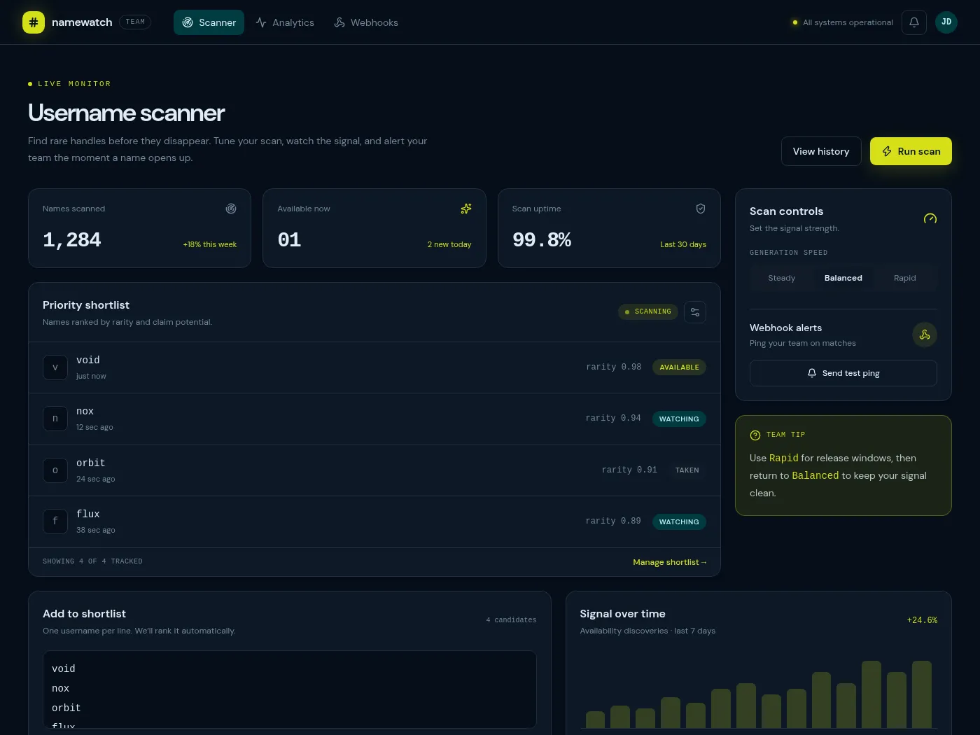 Discord Username Scanner