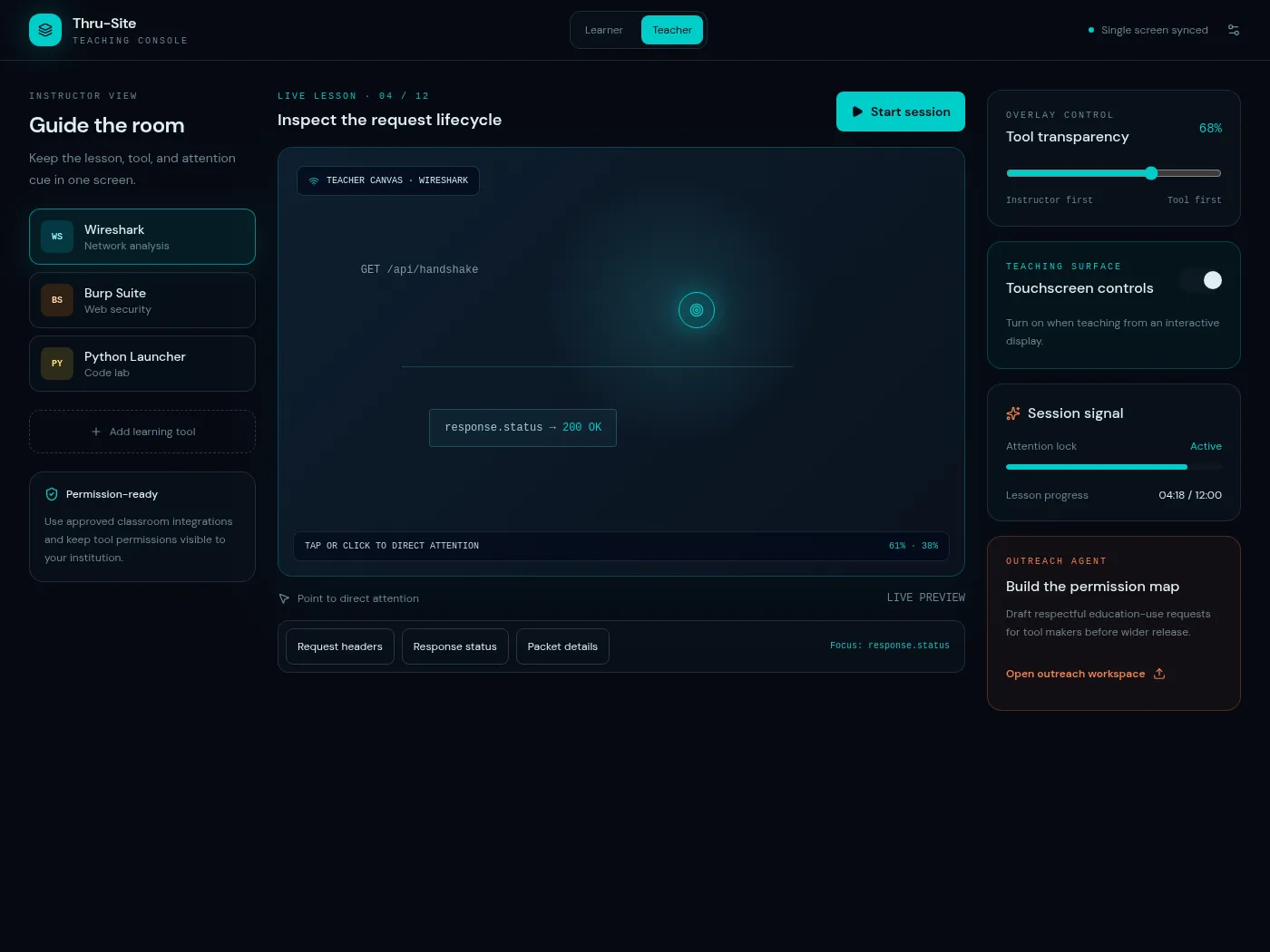Thru-Site Learning Overlay