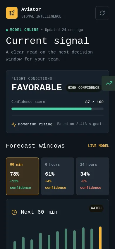Aviator Signal Predictor