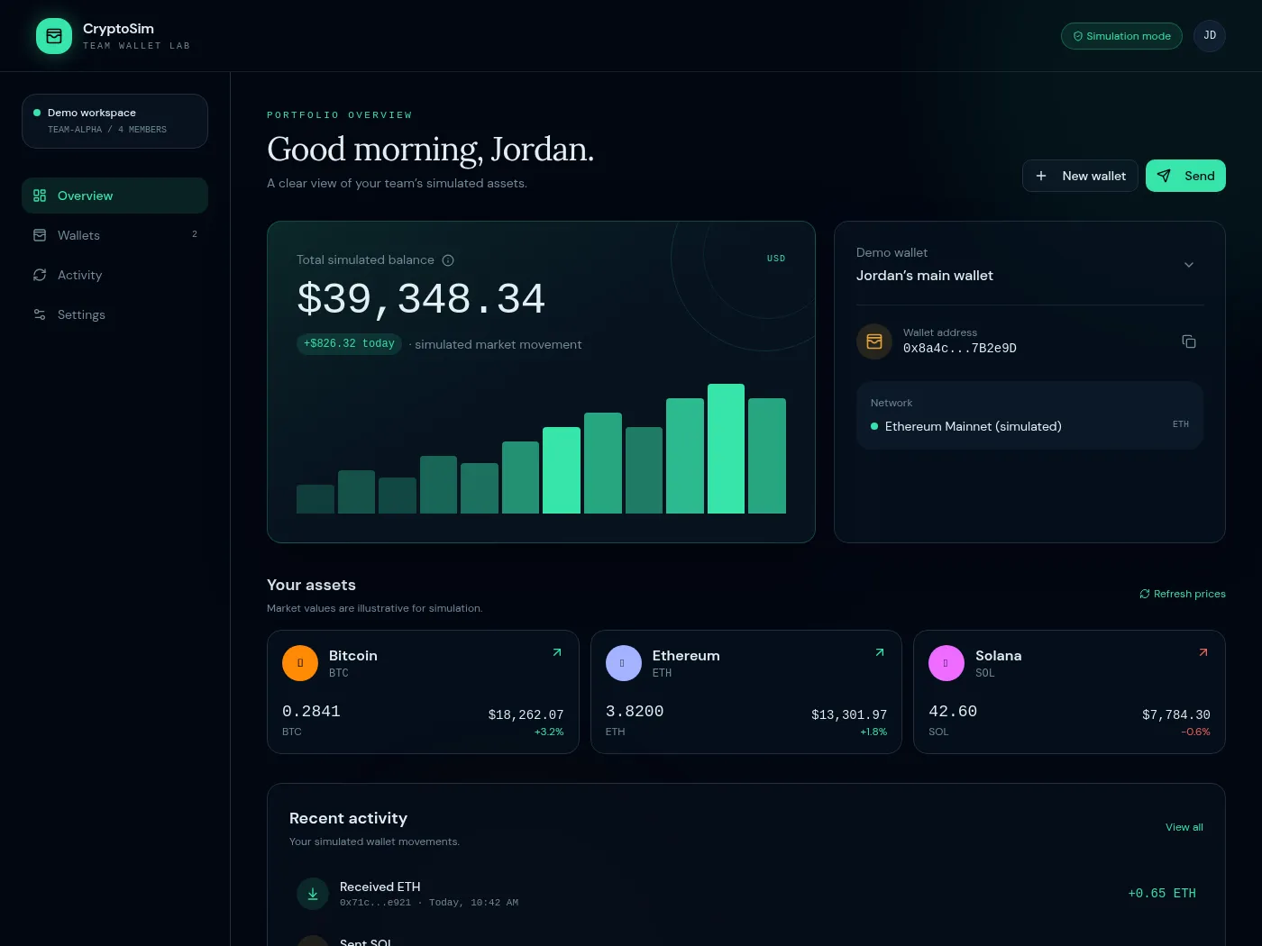 CryptoSim Wallet
