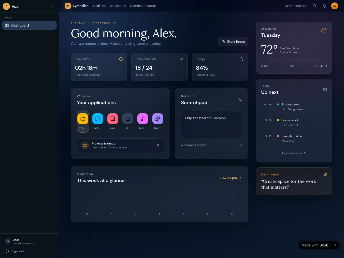 MacOS Dashboard for Synthelion