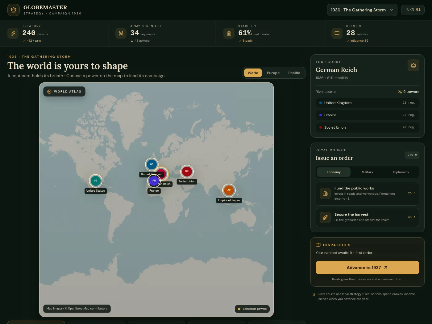 GlobeMaster Strategy