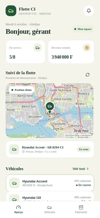 VTC Manager CI