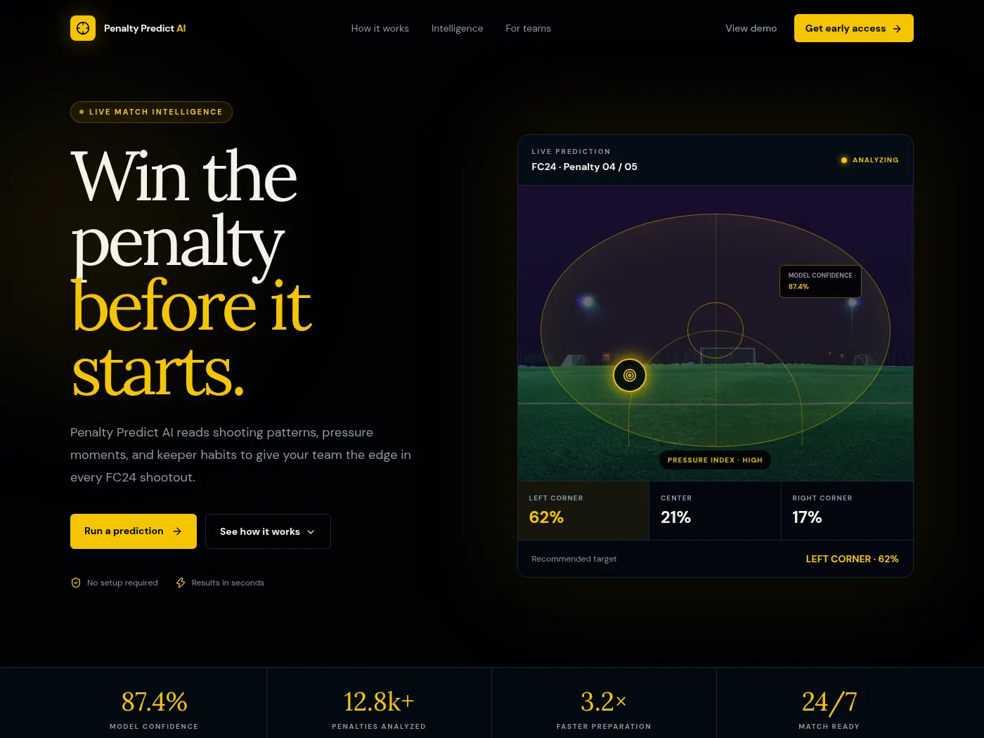 Penalty Predict AI