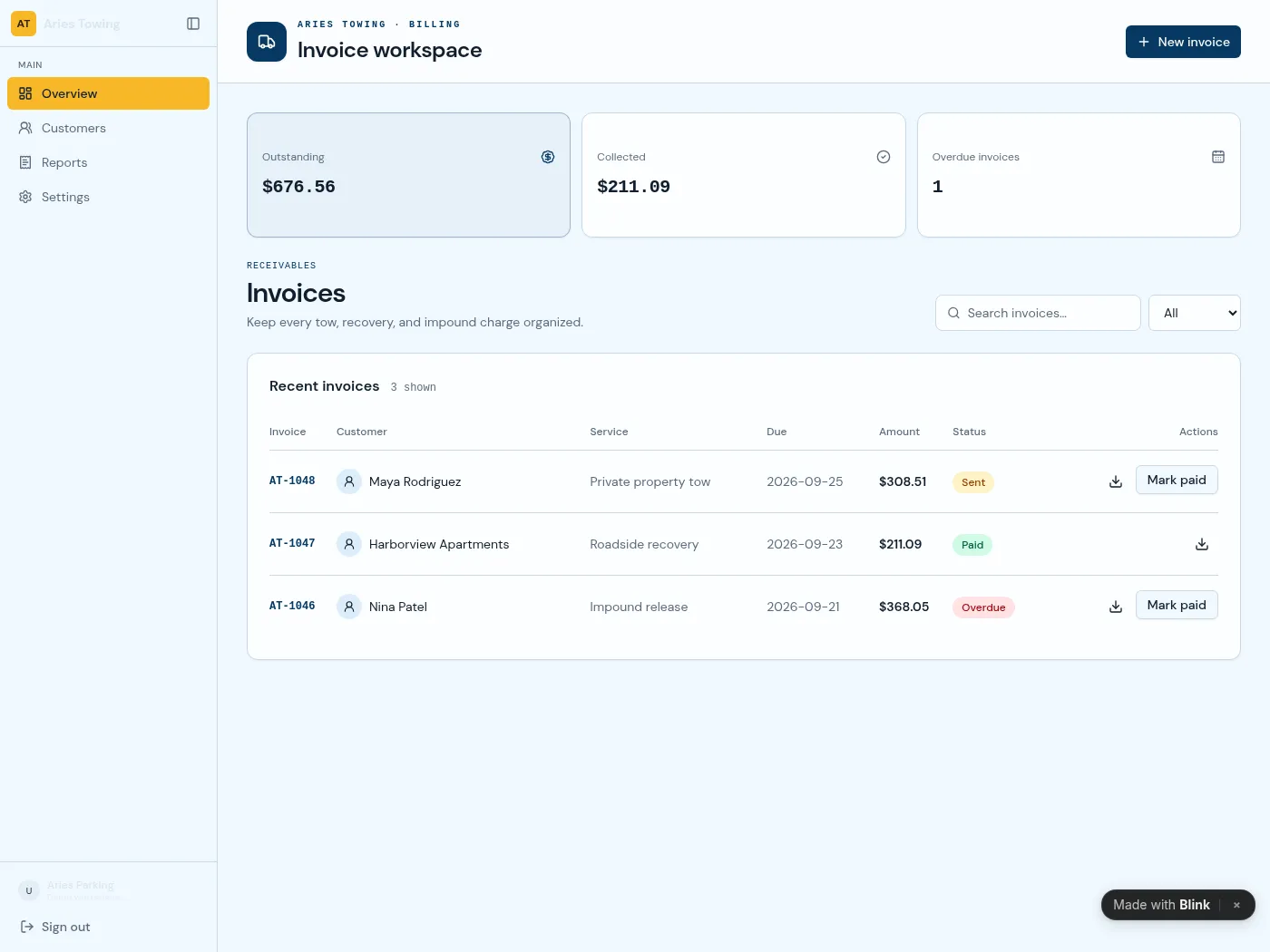 Aries LotScout Dashboard