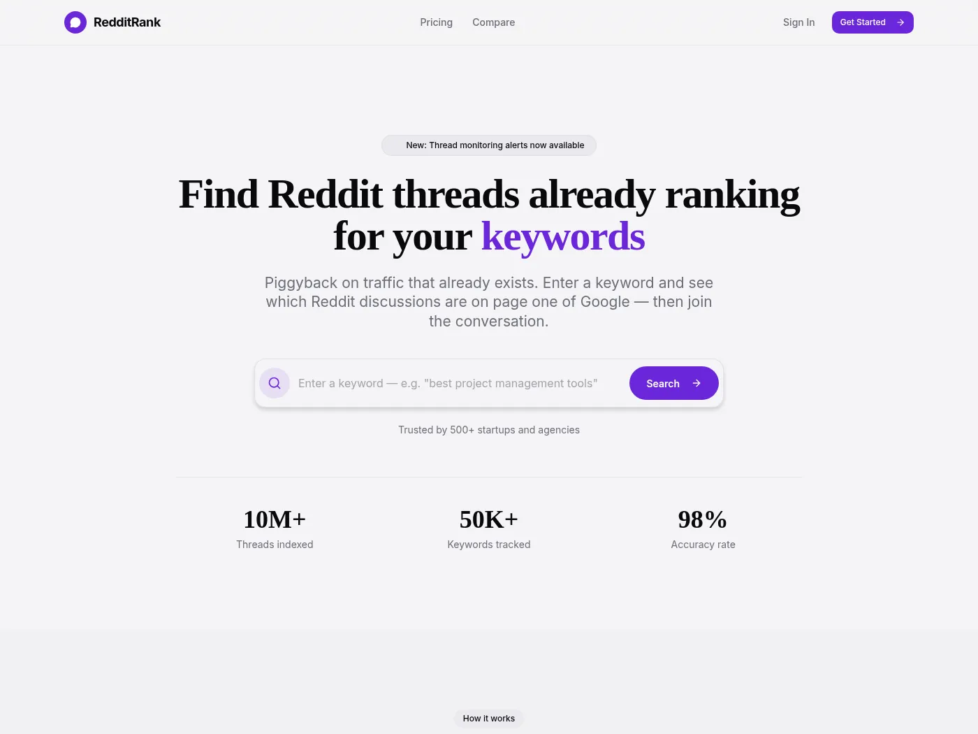 Reddit SEO Traffic Finder