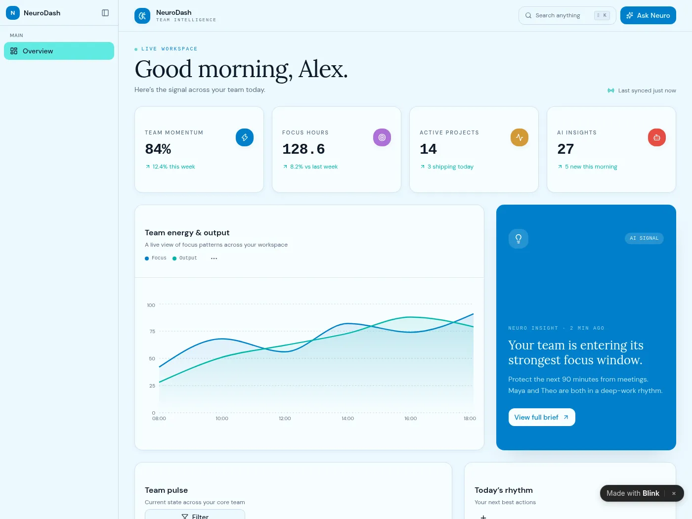 NeuroDash Interface