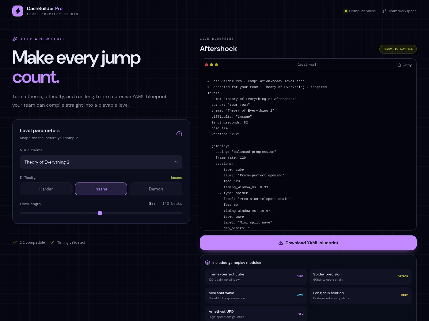 DashBuilder Pro