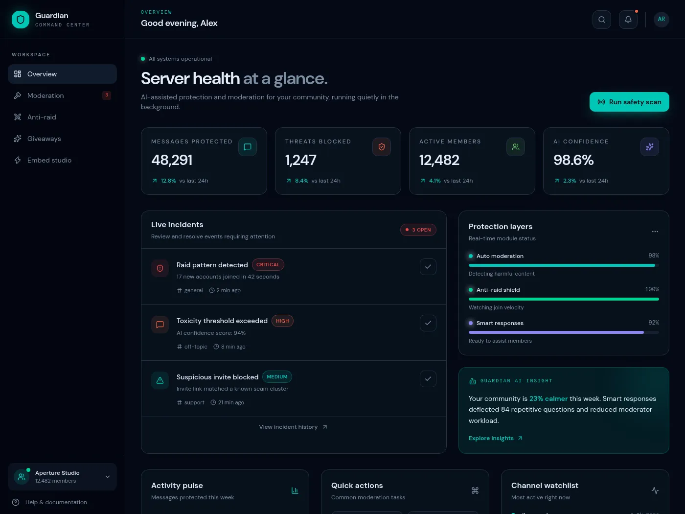AI Discord Guardian