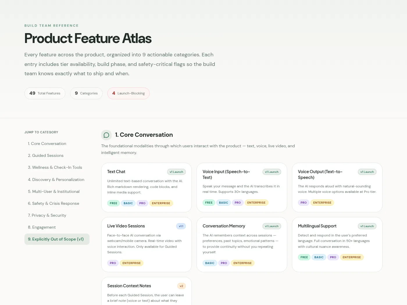 Product Feature Atlas