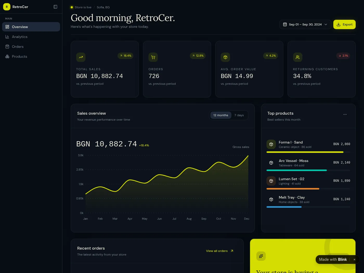 RetroCer Shopify Demo Dash