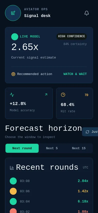 Aviator Signal Predictor