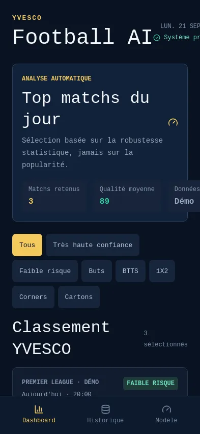 YVESCO Football AI