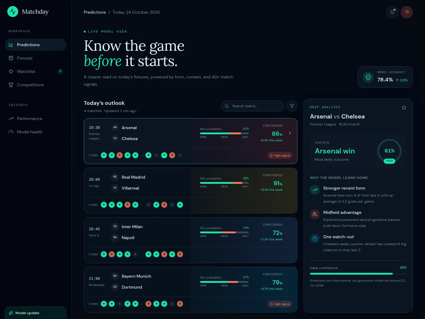 GamePredictor Web