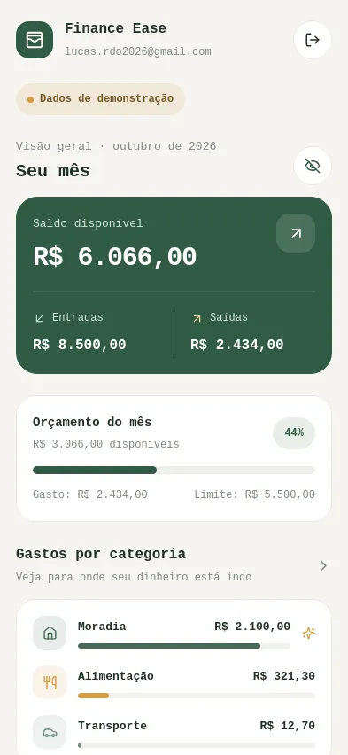 Finance Ease