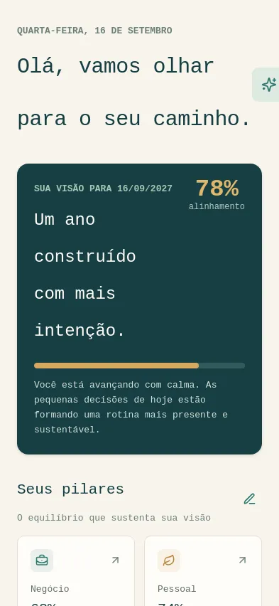 VidaFuturo AI Journal
